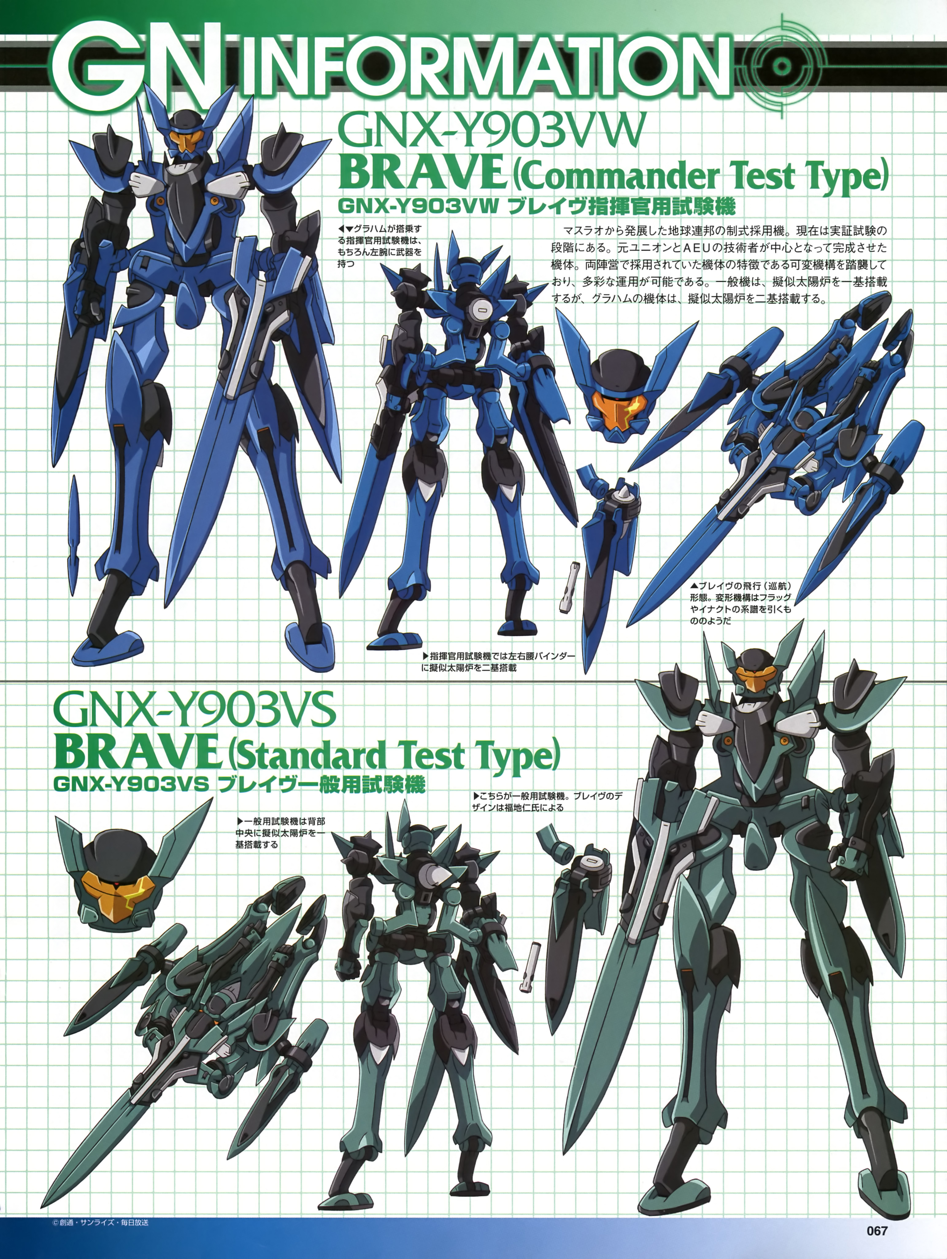 ebikawa kanetake gundam gundam 00 gundam 00: a wakening of the ...