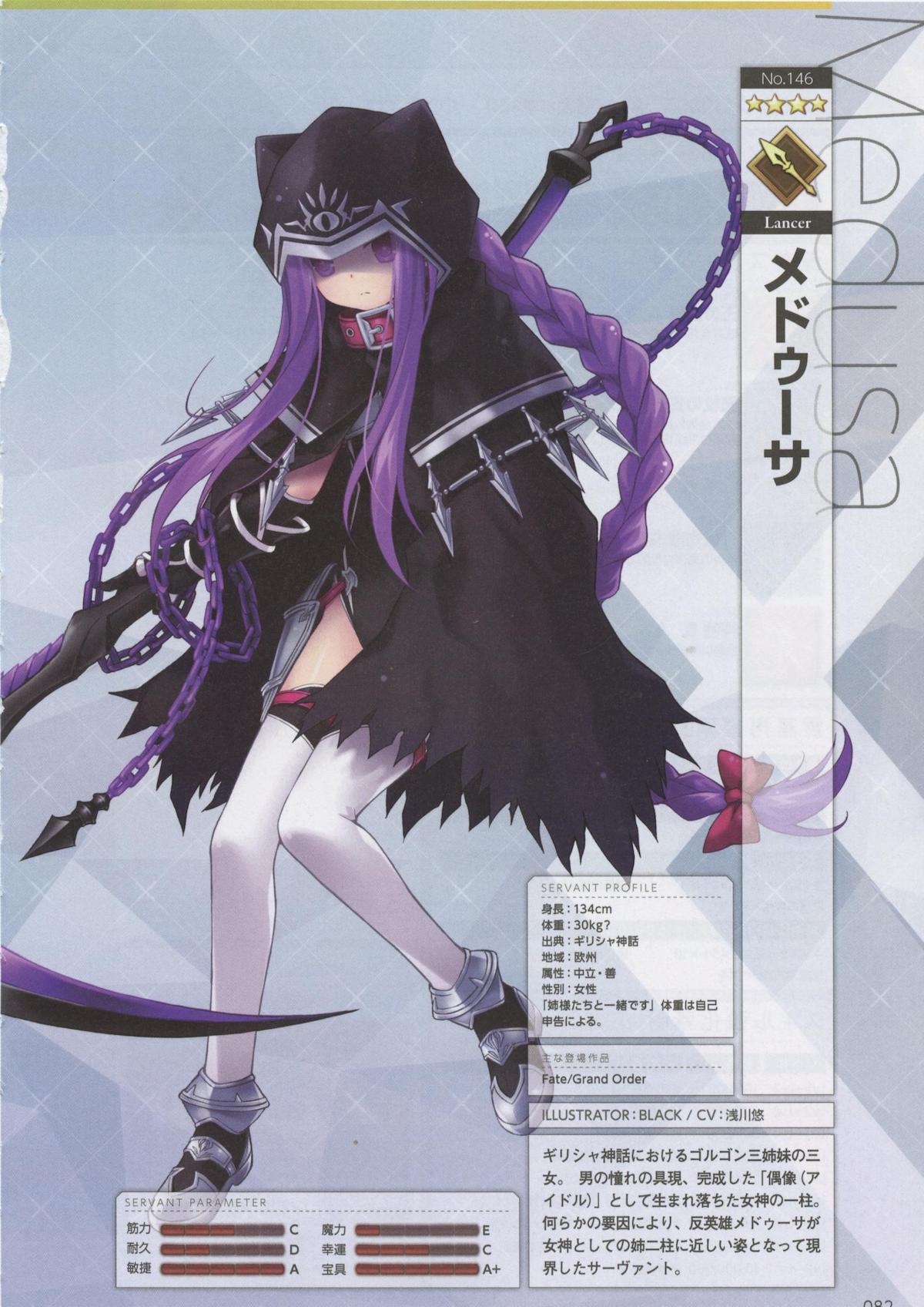 black fate/grand order medusa (fate) profile page thighhighs weapon ...