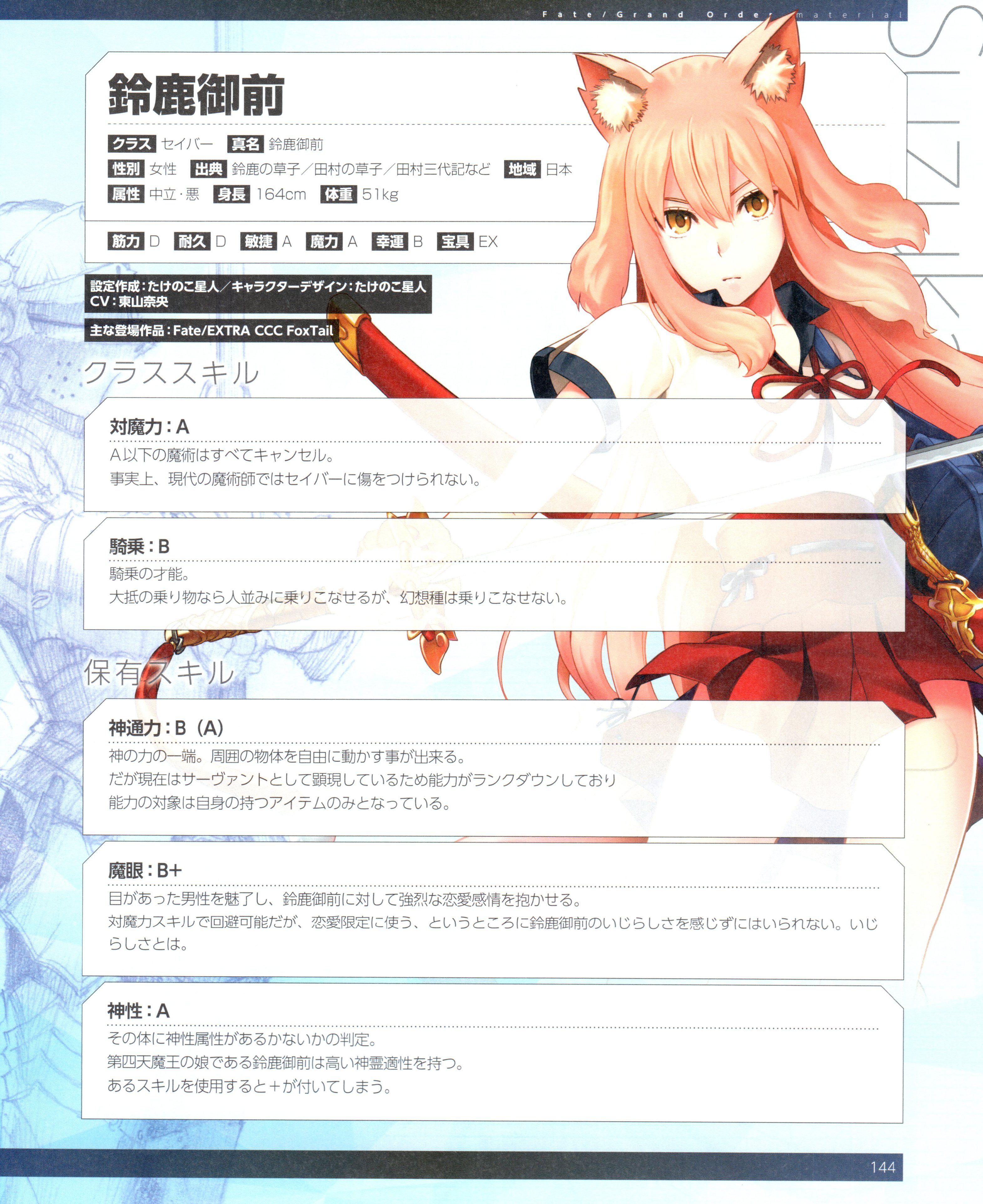 type-moon fate/grand order suzuka gozen (fate) animal ears sword ...