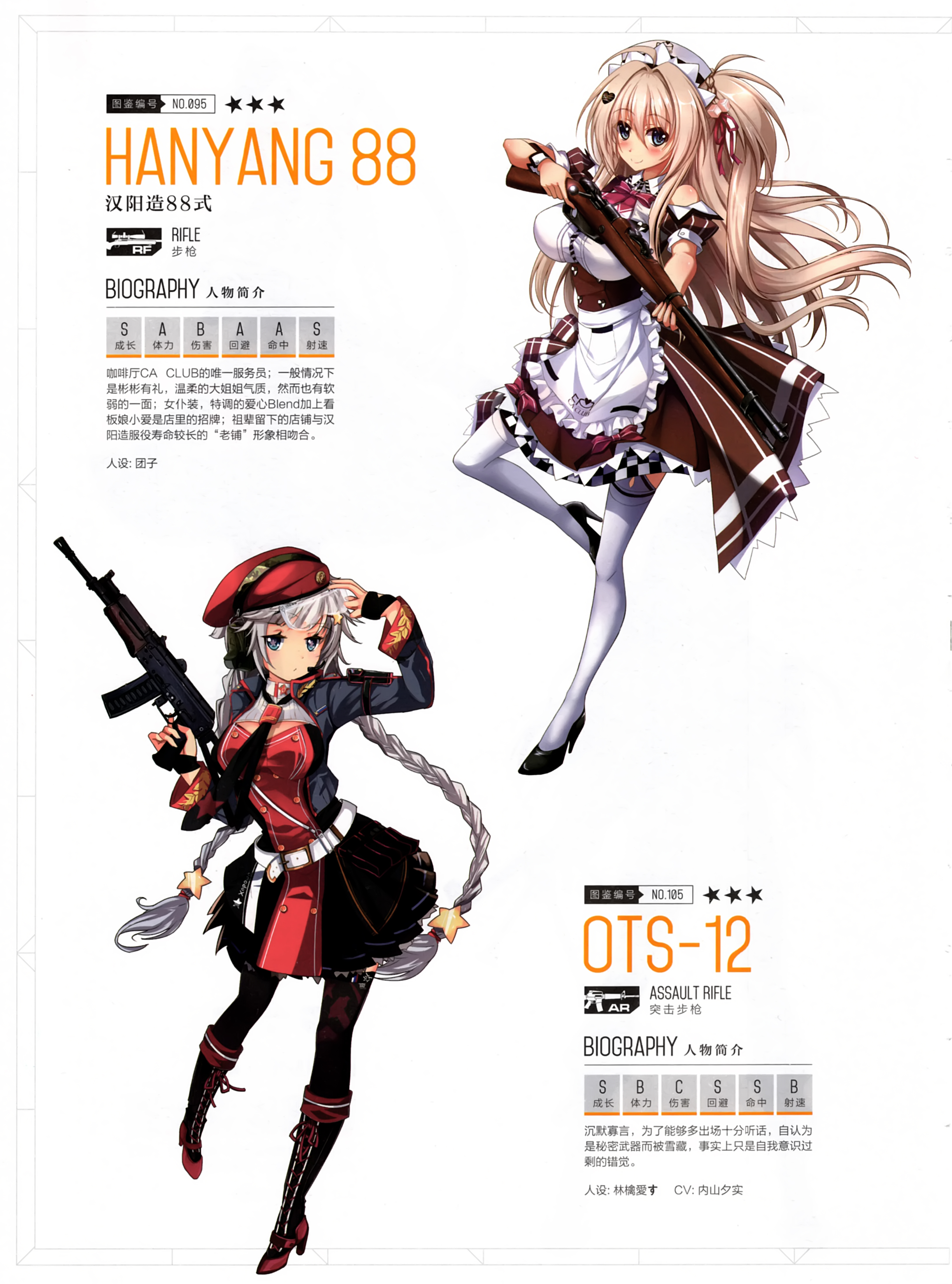 dango remi ringoaisu girls frontline hanyang type 88 (girls frontline ...