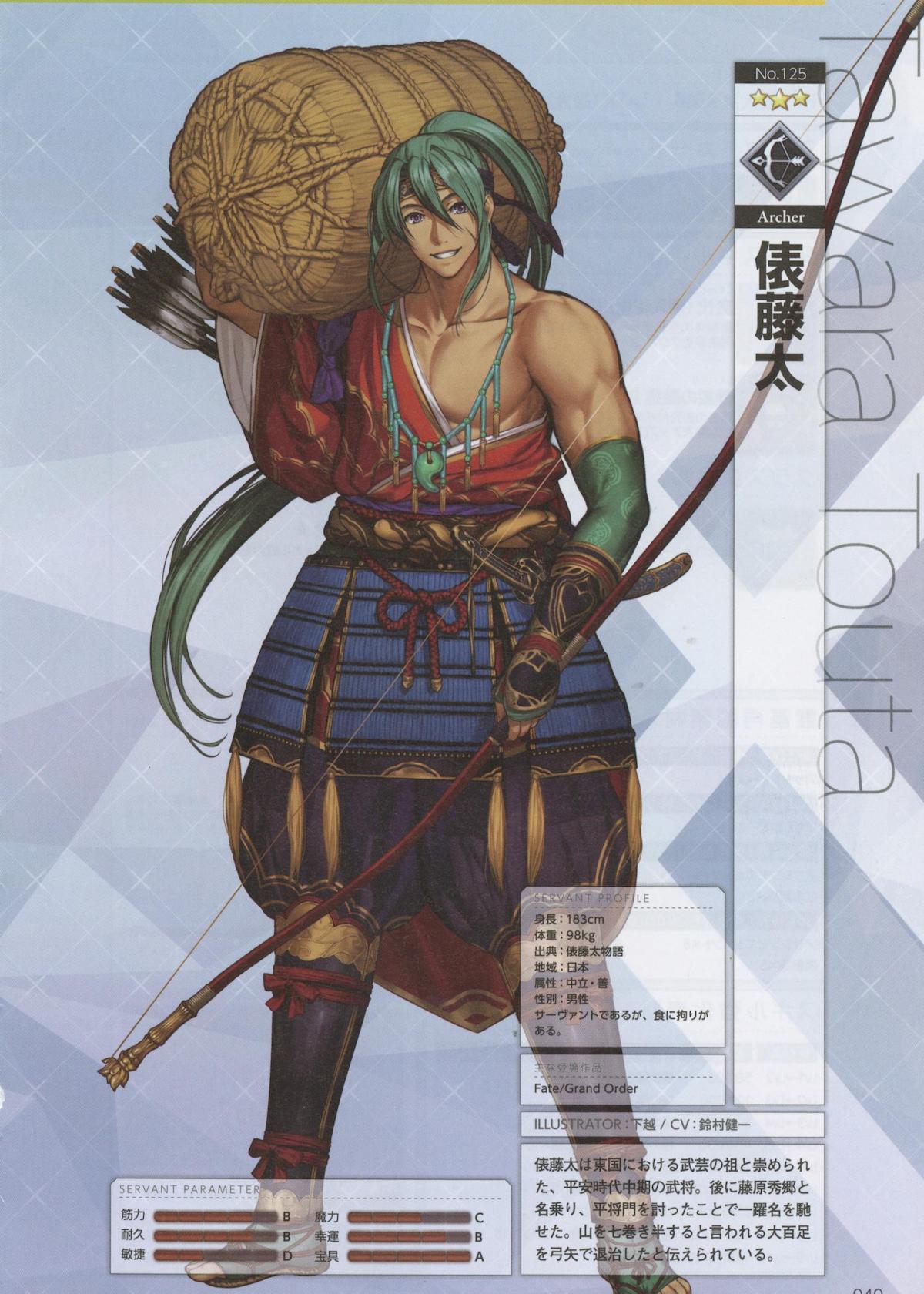 simosi fate/grand order tawara touta (fate/grand order) male profile ...