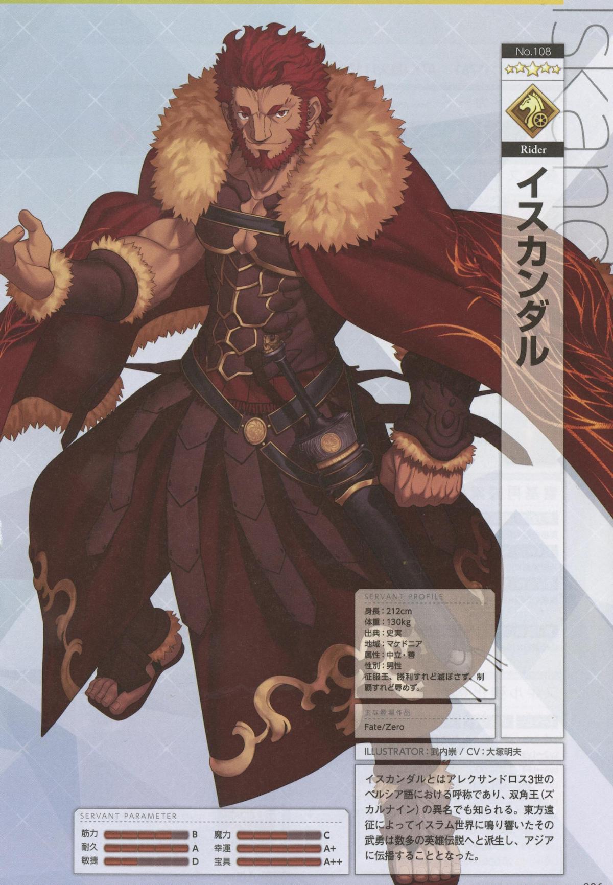 takeuchi takashi fate/grand order rider (fate/zero) male profile page ...
