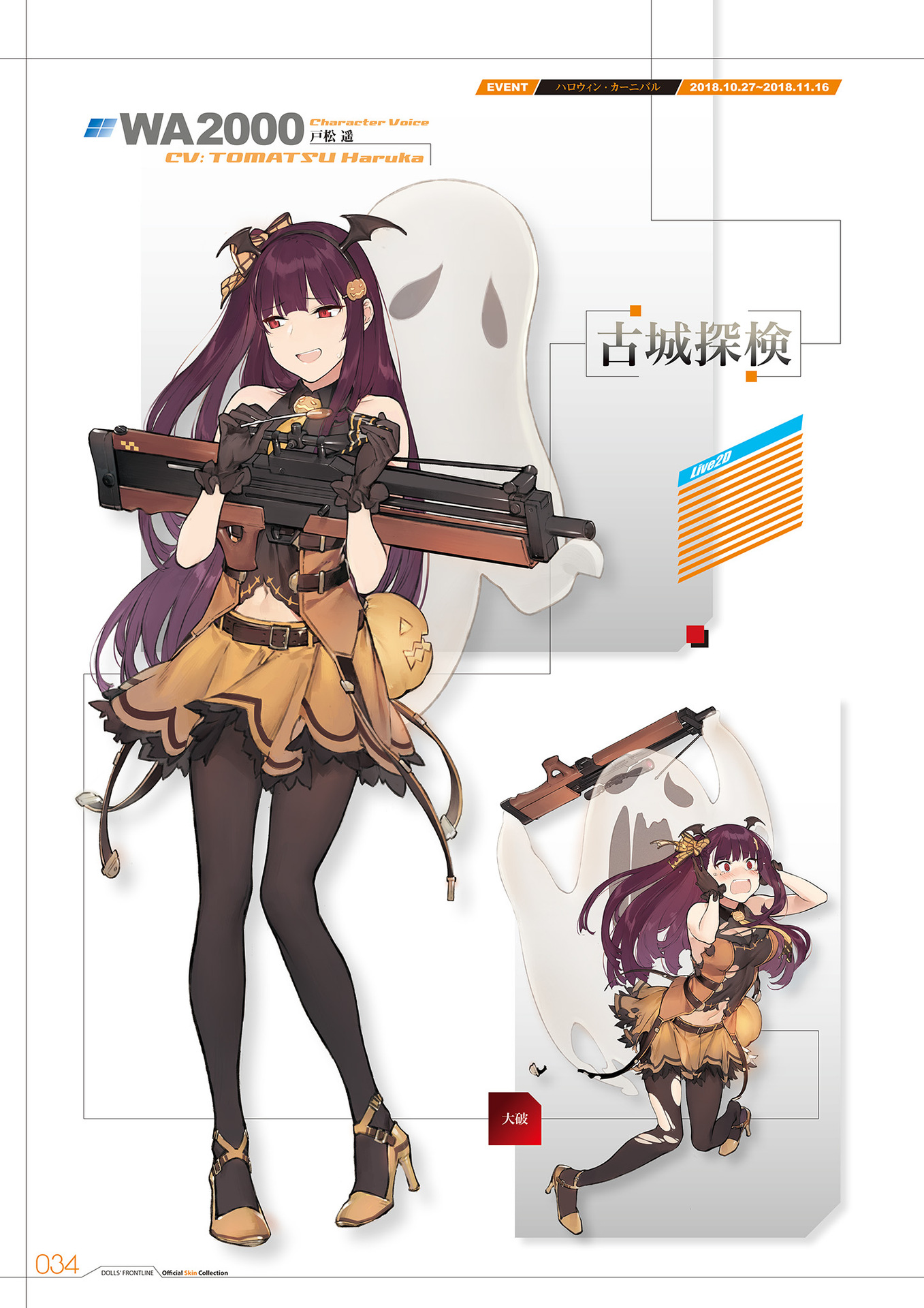 girls frontline wa2000 (girls frontline) gun heels pantyhose tagme torn ...
