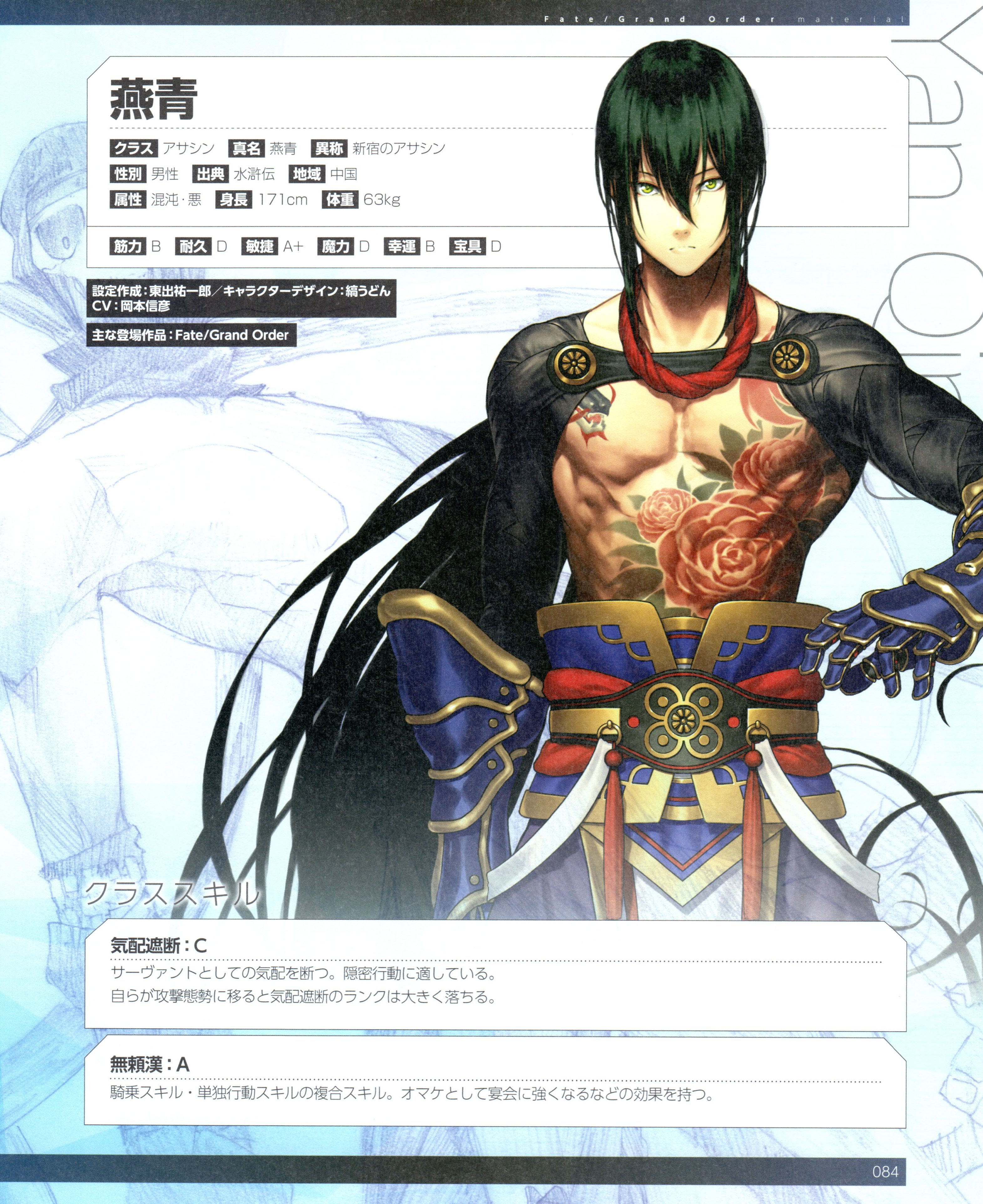 type-moon fate/grand order yan qing (fate/grand order) | #475792 | yande.re