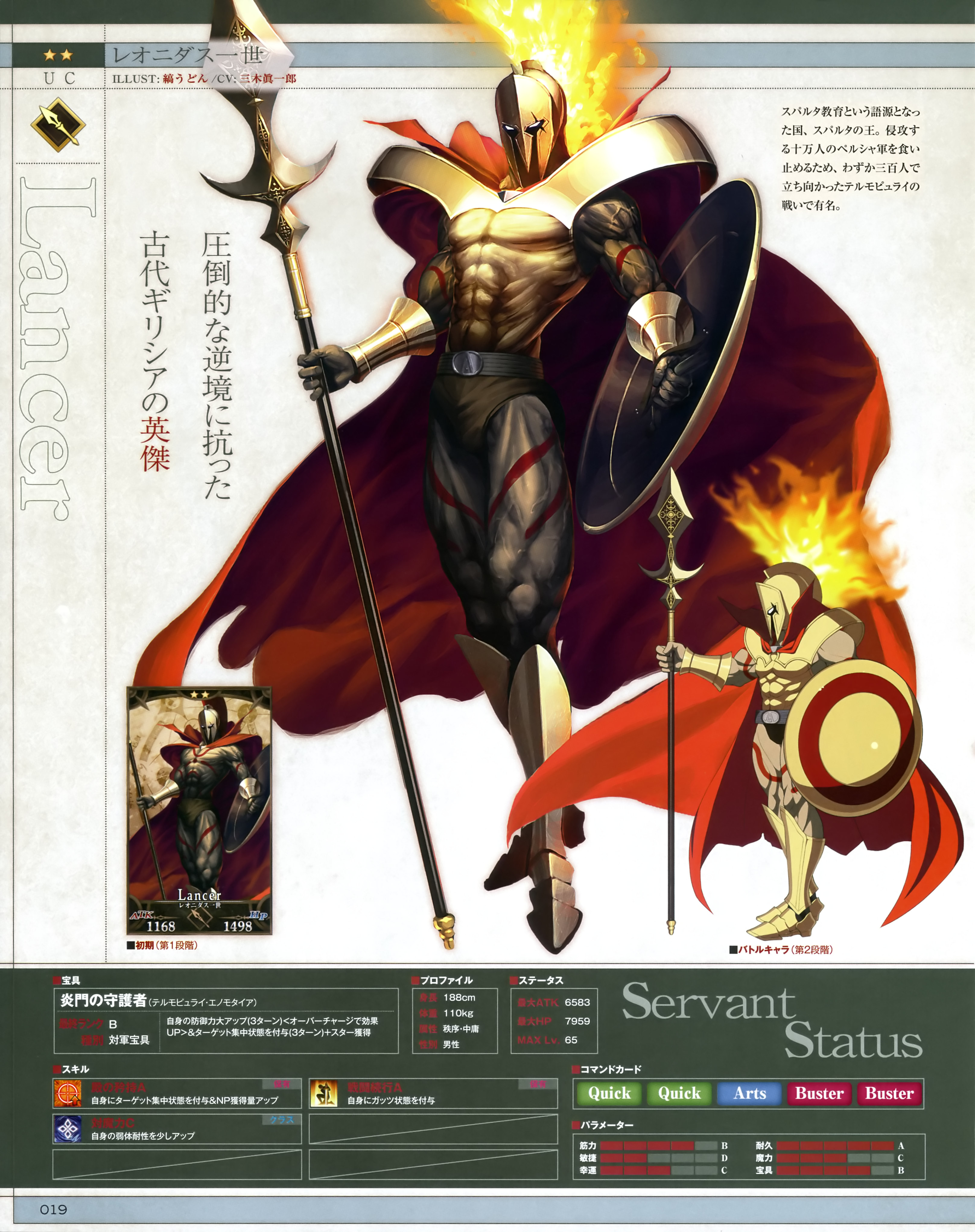 type-moon shima udon fate/grand order leonidas i (fate/grand order ...