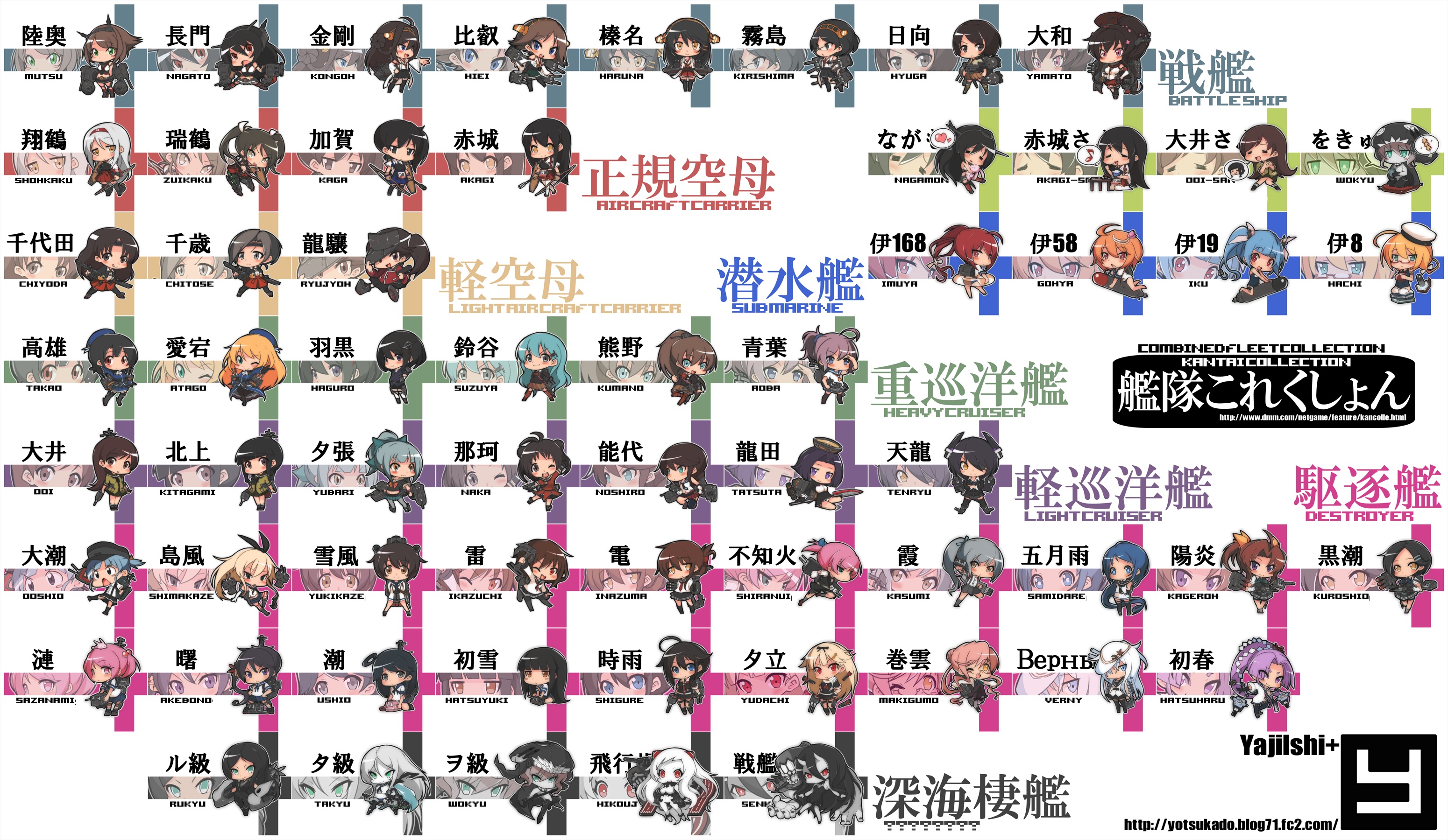 yajirushi kaku kantai collection airfield hime akagi (kancolle) aoba ...