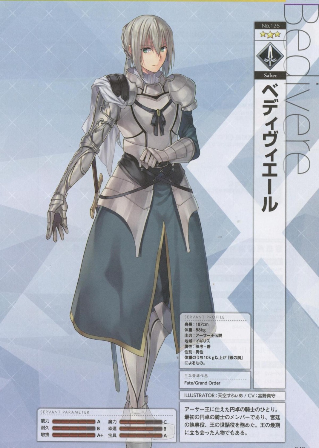 sky sphere fate/grand order bedivere (fsn) armor male profile page ...