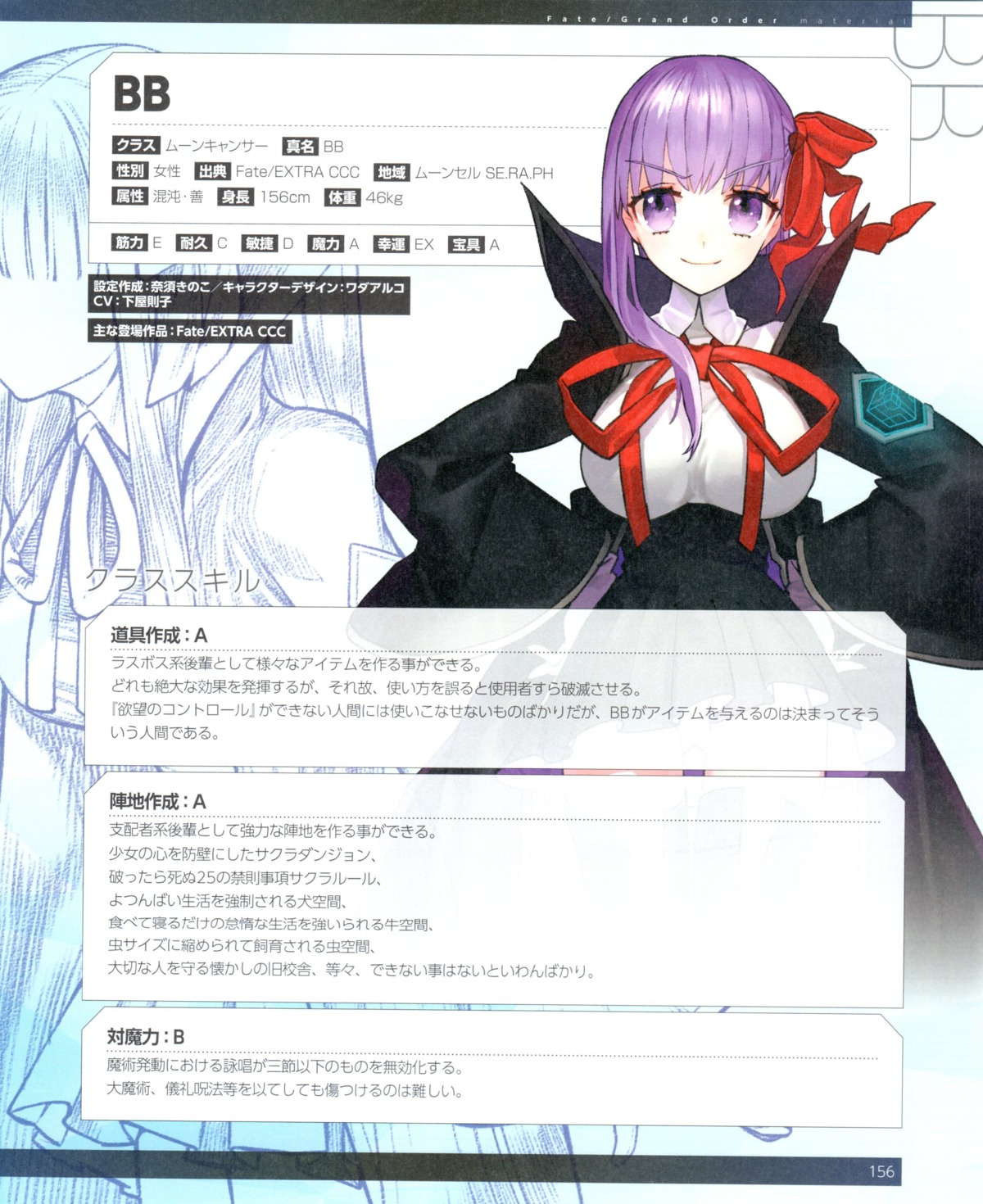 type-moon fate/grand order bb (fate/extra ccc) | #475870 | yande.re