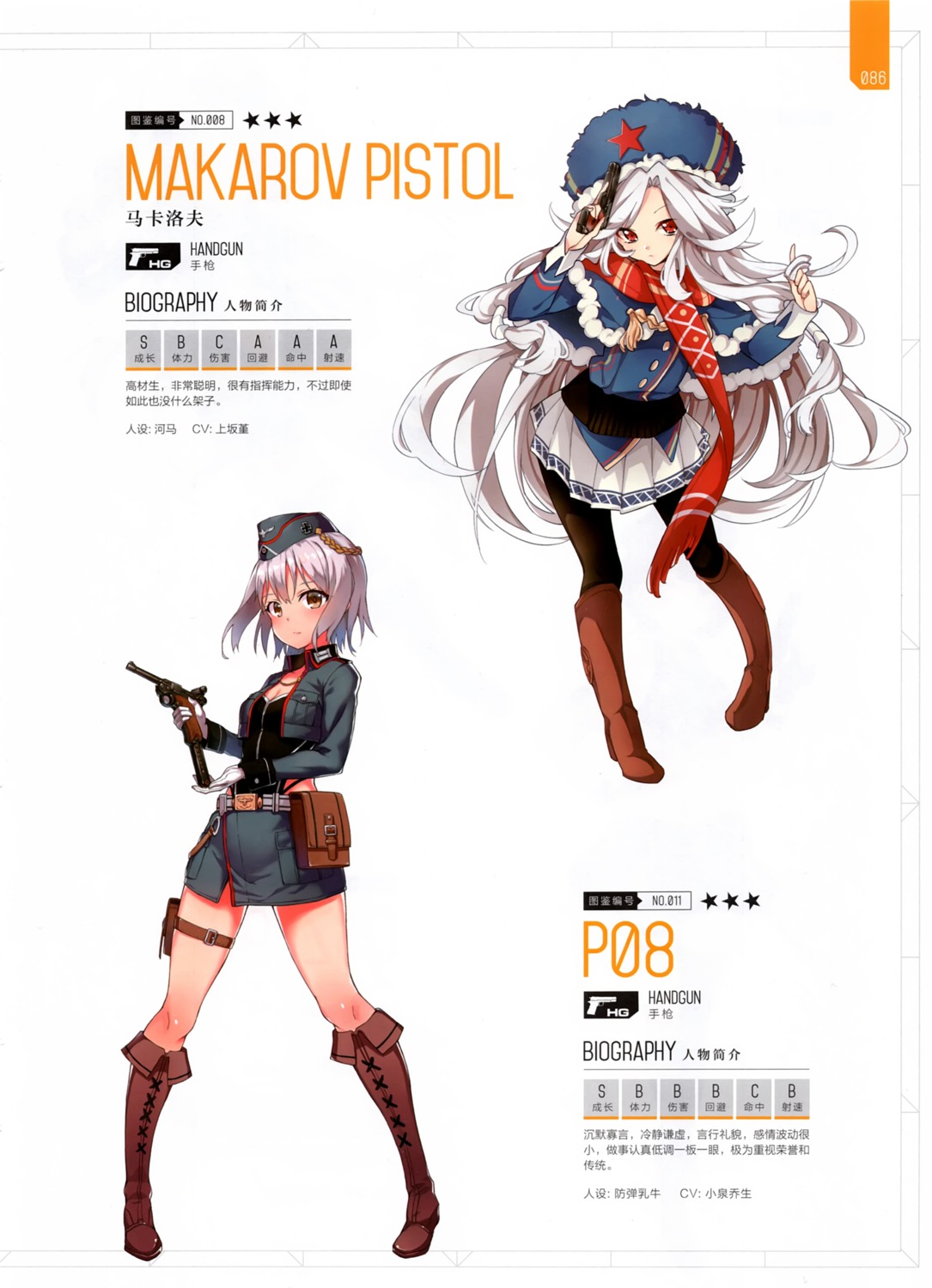fangdan runiu hema girls frontline makarov (girls frontline) p08 (girls ...