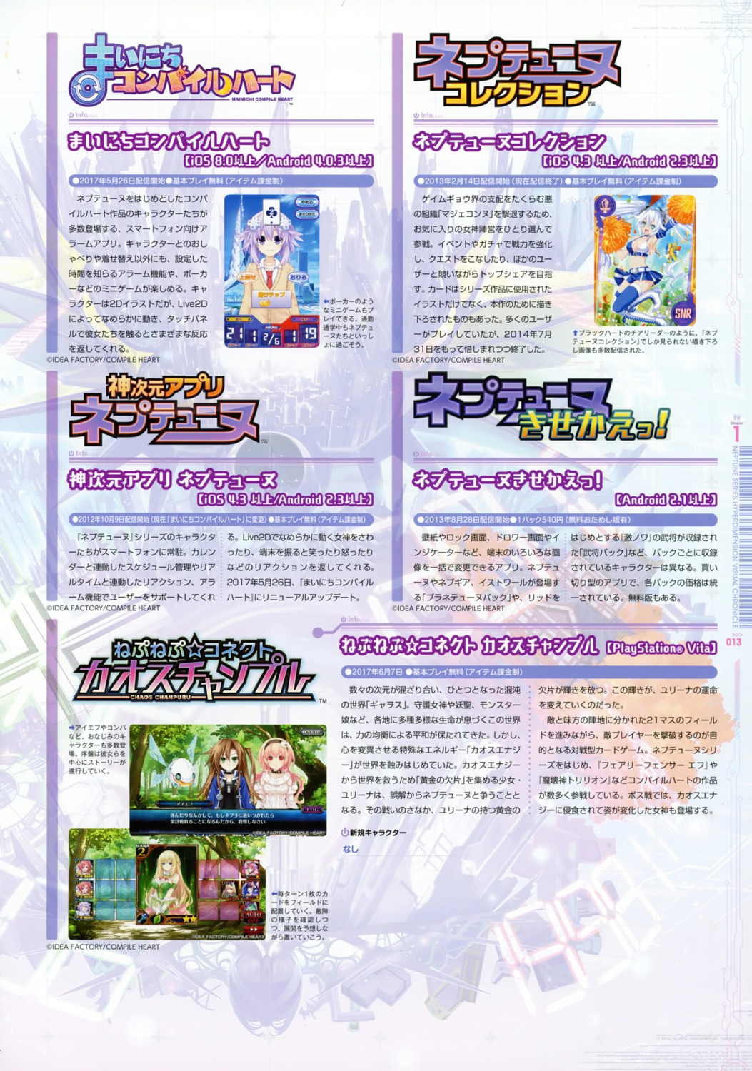 tsunako choujigen game neptune black heart compa if (choujigen game ...