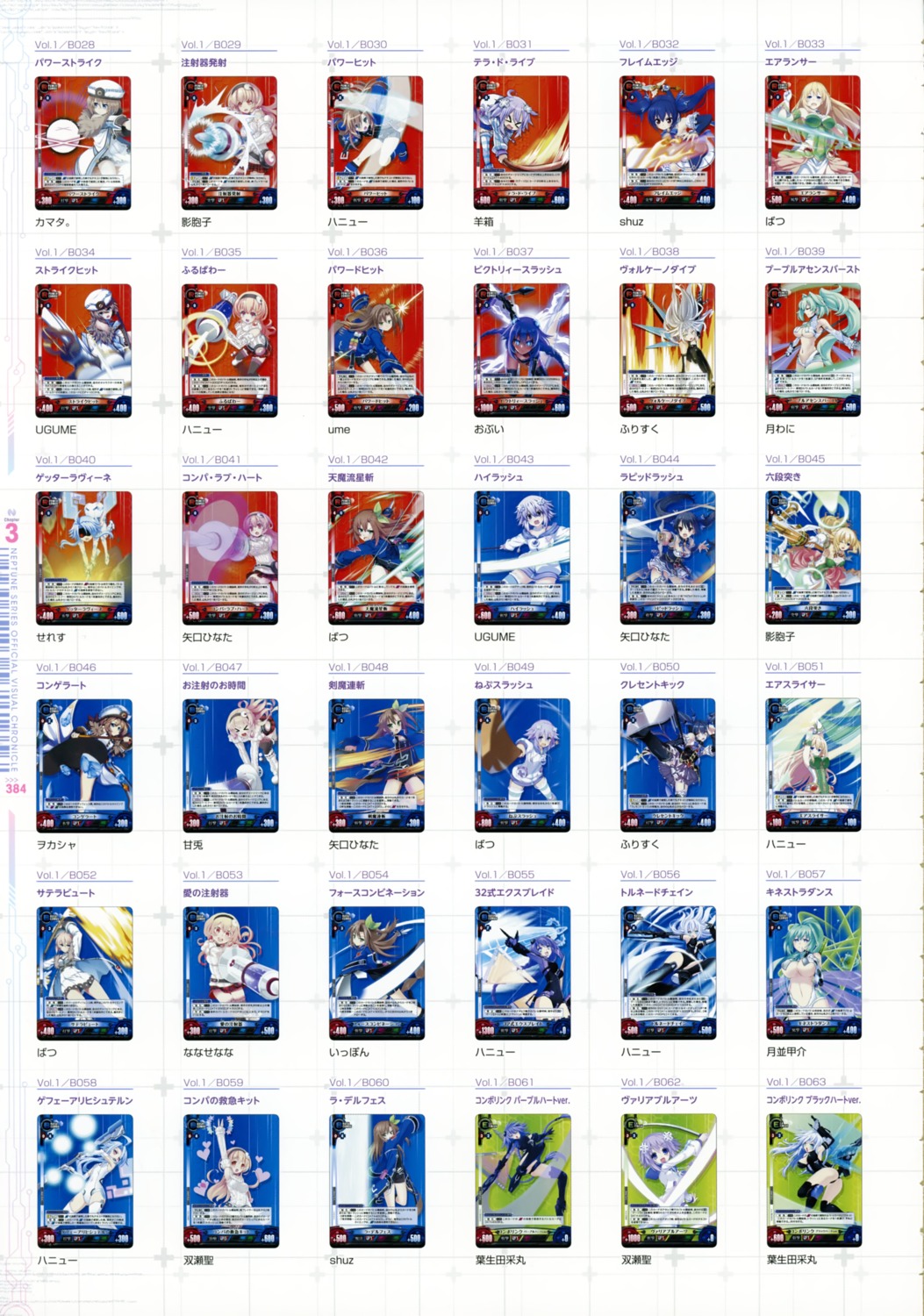 choujigen game neptune black heart blanc compa green heart if ...