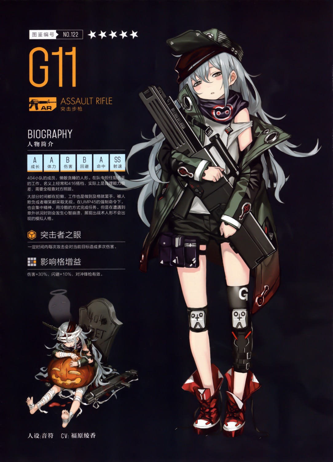 infukun girls frontline g11 (girls frontline) bandages blood gun ...