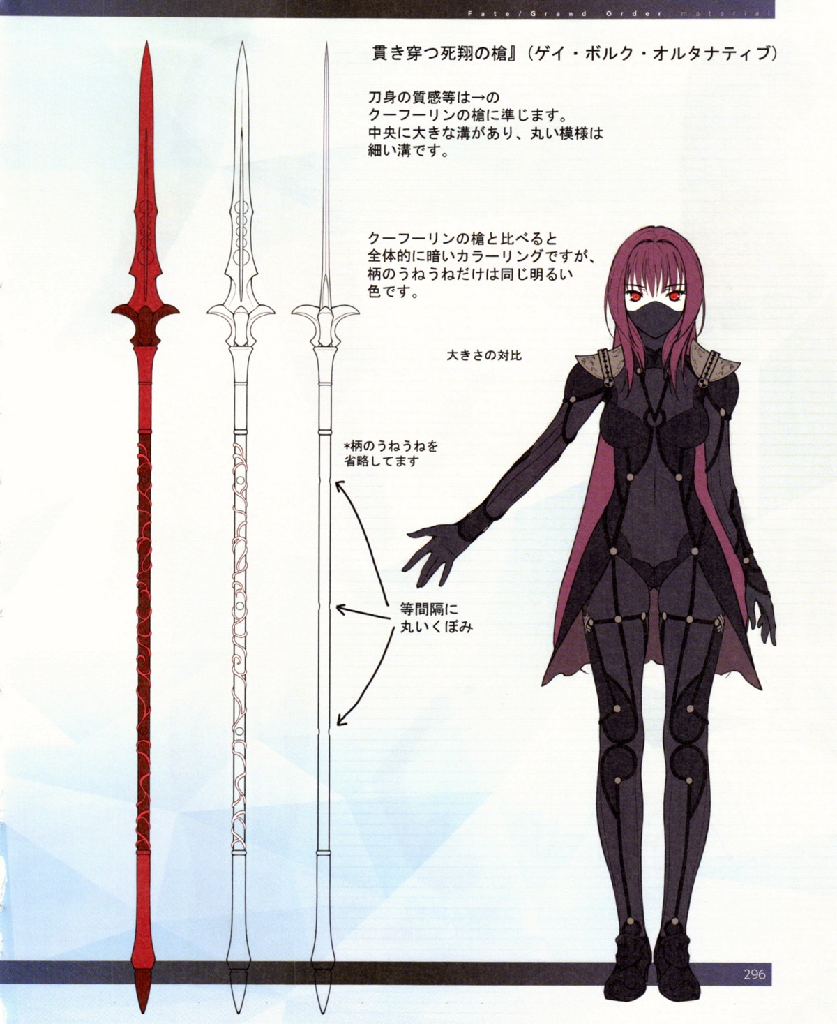 koyama hirokazu fate/grand order scathach (fate/grand order) armor ...