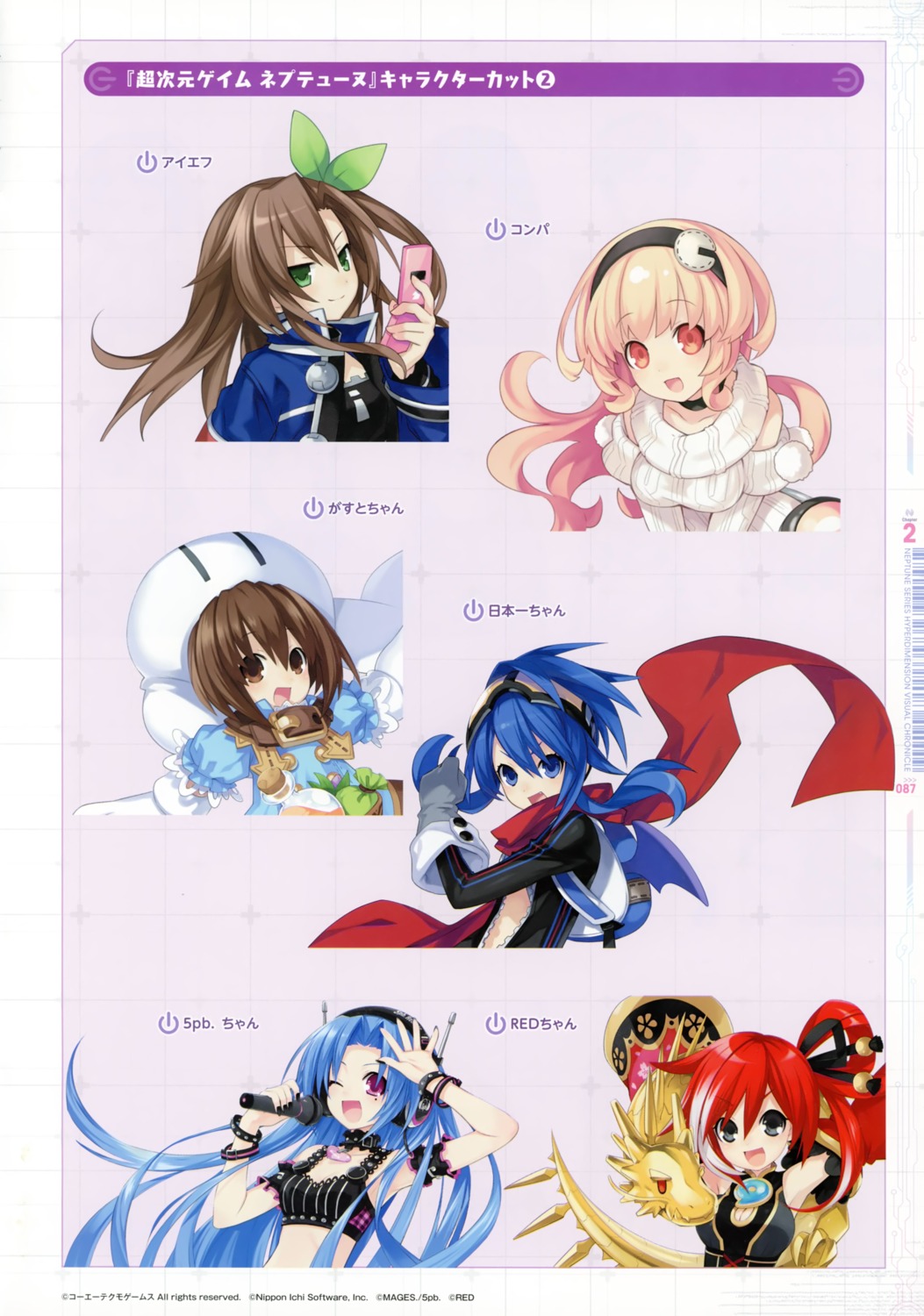 tsunako choujigen game neptune choujigen game neptune mk2 compa gust ...