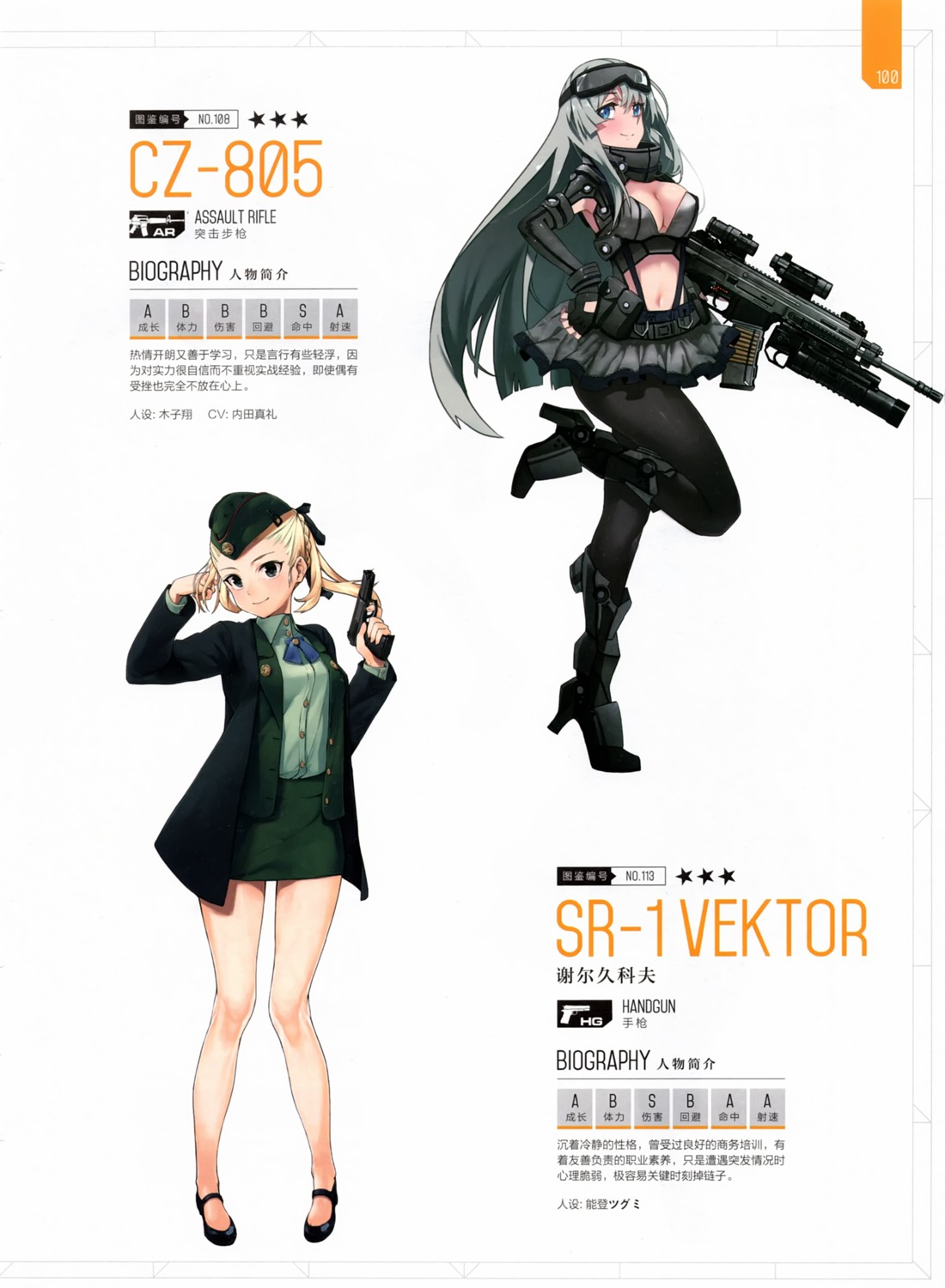 noto tsugumi syokolee girls frontline cz-805 (girls frontline ...