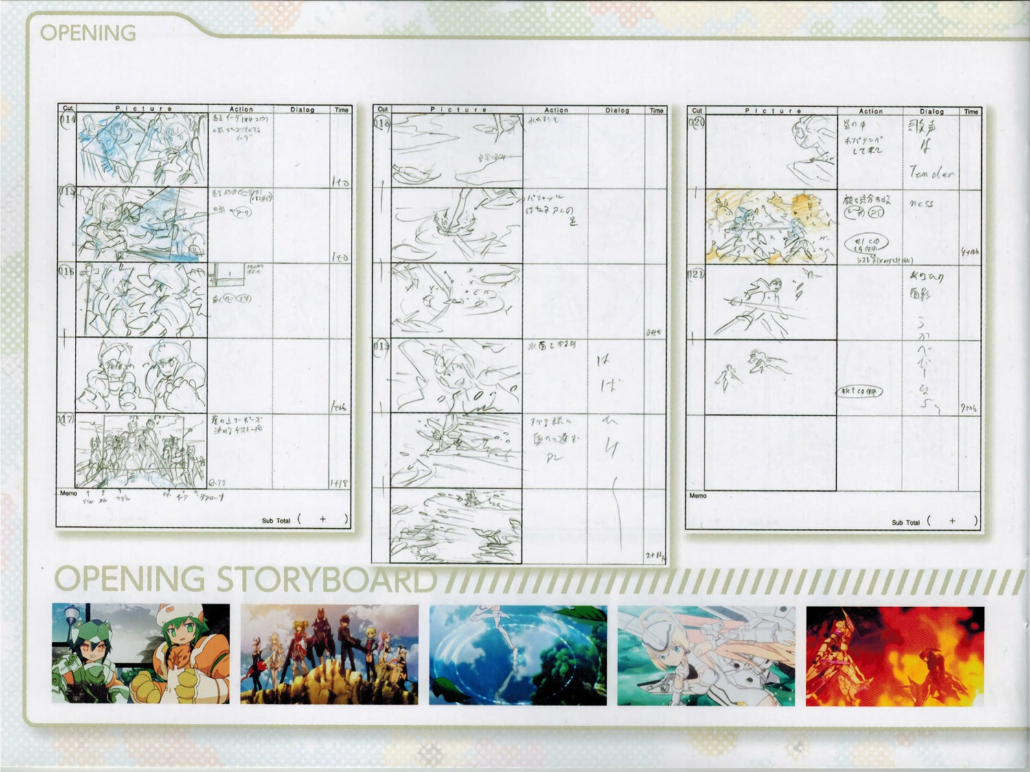 busou shinki altines altlene ann (busou shinki) arnval mk.2 fubuki fuki ...