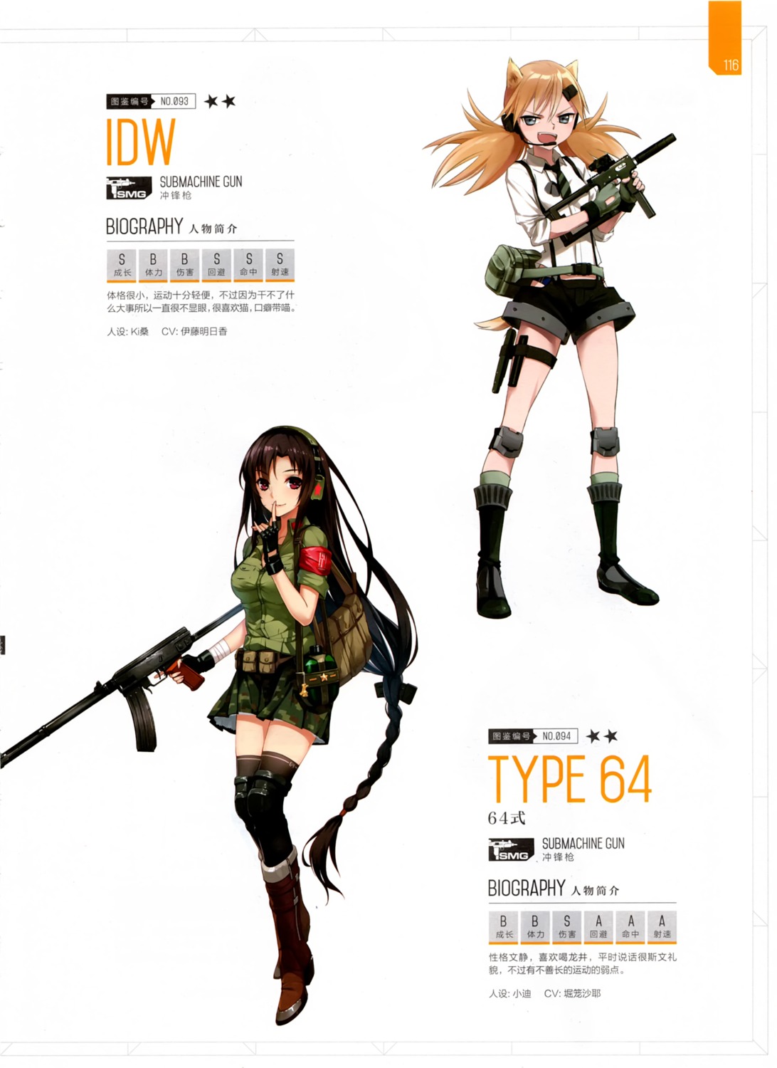 ki sang xiaodi girls frontline idw (girls frontline) type 64 (girls ...