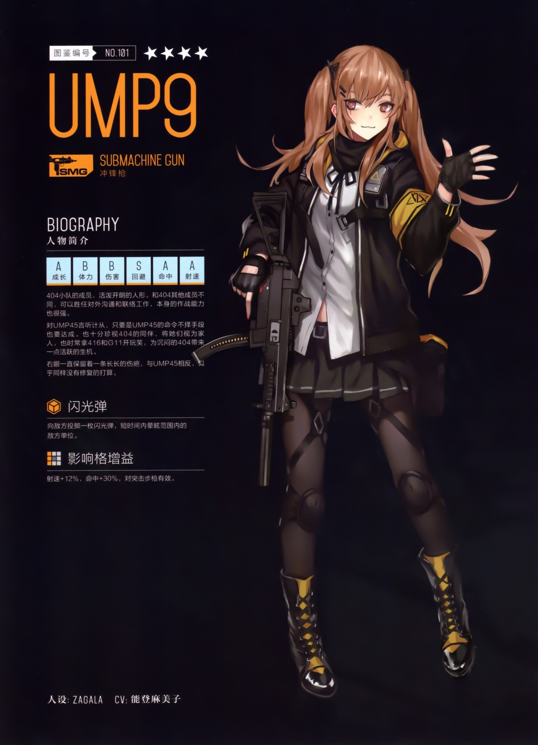 zagala girls frontline ump9 (girls frontline) gun pantyhose | #475545 ...